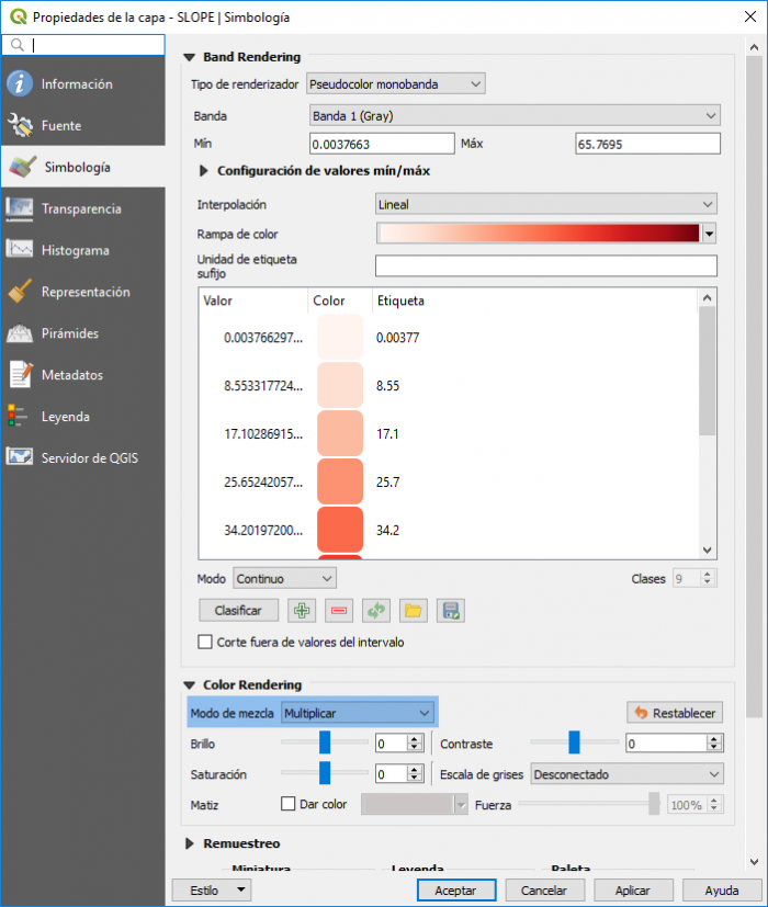 Mejora de la percepción 3D en MDE mediante Red Relife Image Maps (RRIM)