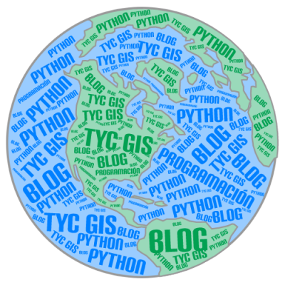 Cómo crear la famosa gráfica “Word Cloud” | TYC GIS Formación